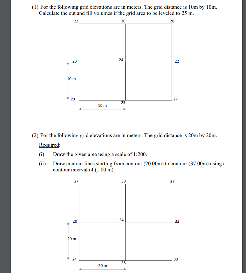 Solved (1) For the following grid elevations are in meters. | Chegg.com