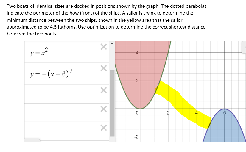 Solved Two boats of identical sizes are docked in positions | Chegg.com