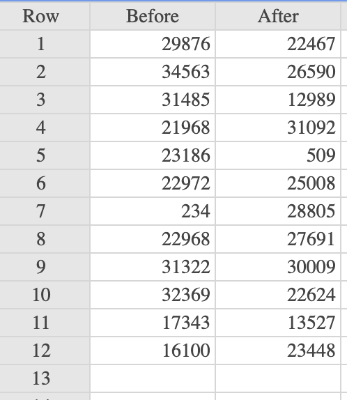 Solved Investigation 1: Ezpass on 1-66 Transportation | Chegg.com