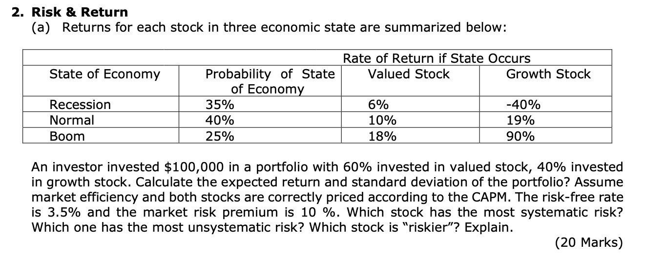 Solved 2. Risk & Return (a) Returns for each stock in three | Chegg.com