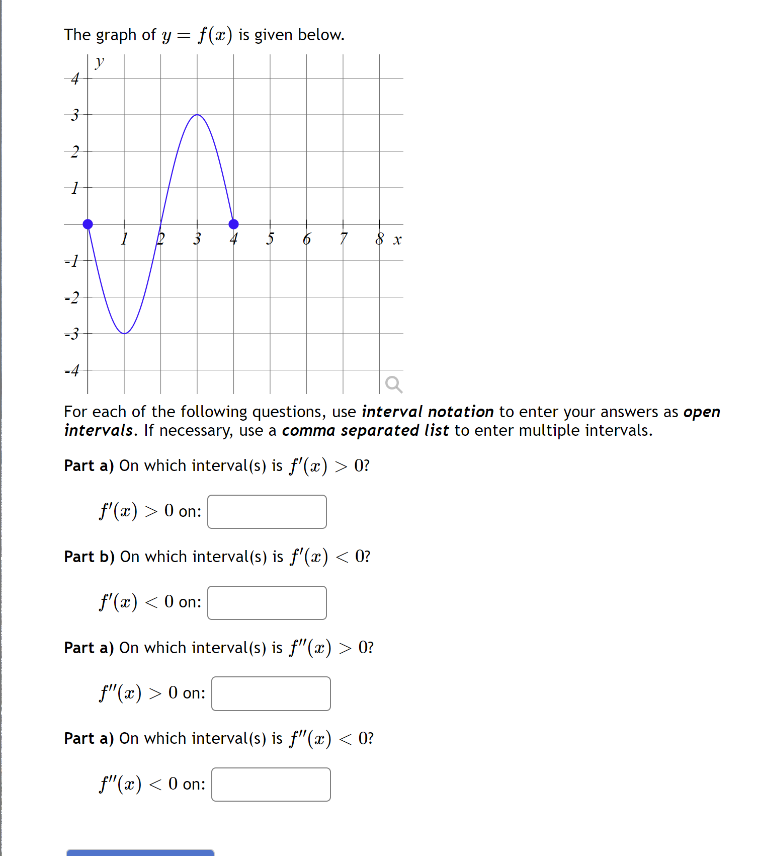 Solved The graph of u=f(x) ﻿is given below.For each of the | Chegg.com