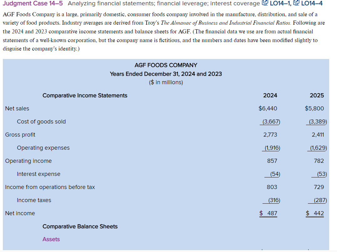 Solved AGF Foods Company is a large, primarily domestic, | Chegg.com
