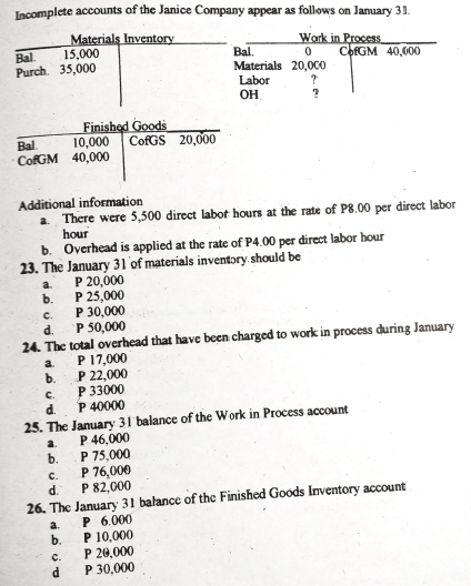 Solved Incomplete accounts of the Janice Company appear as | Chegg.com