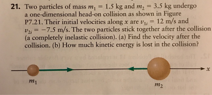Solved 21 Two Particles Of Mass M F 1 5 Kg And M 3 5 Kg
