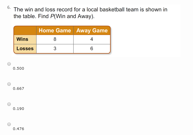 Solved 6. The win and loss record for a local basketball | Chegg.com
