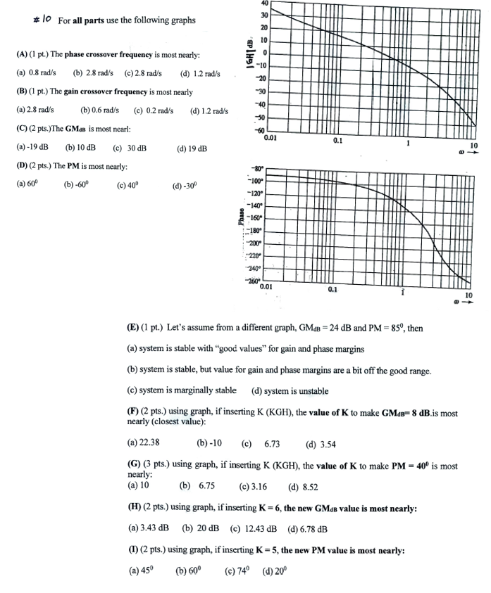 Solved \#10 For all parts use the following graphs (A) (1 | Chegg.com