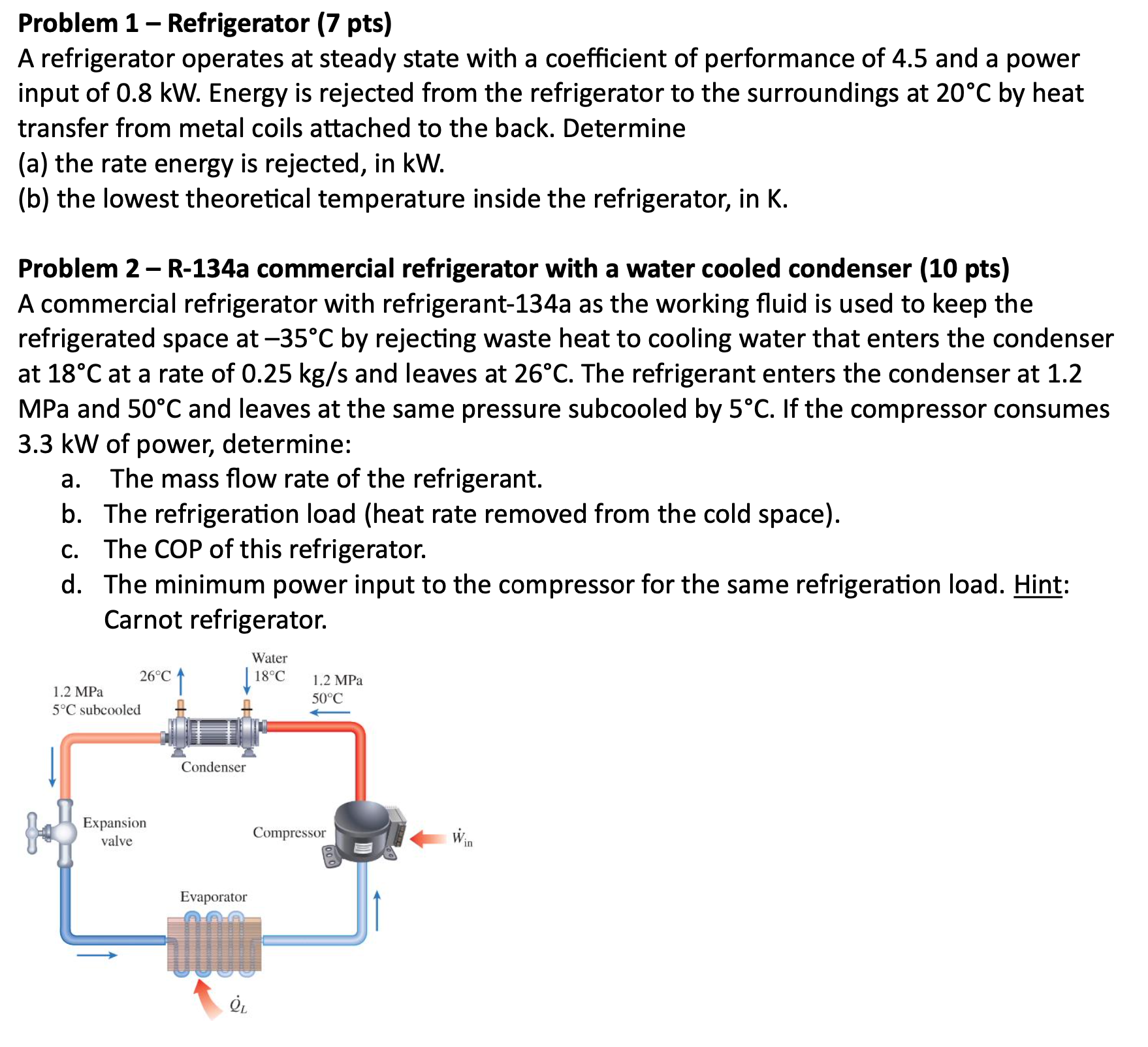 Solved Problem 1 - Refrigerator (7 pts) A refrigerator | Chegg.com