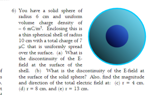 Solved 6) You have a solid sphere of radius 6 cm and uniform | Chegg.com