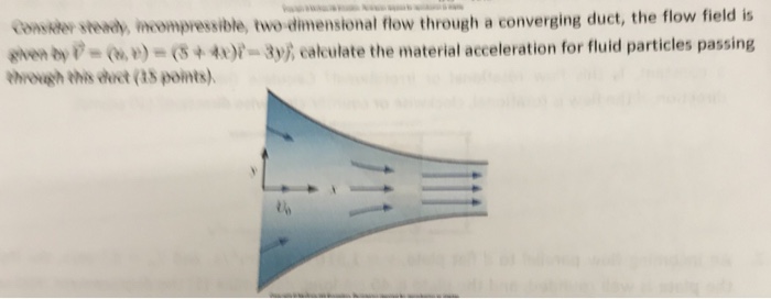 Solved e, two dimensional flow through a converging duct, | Chegg.com