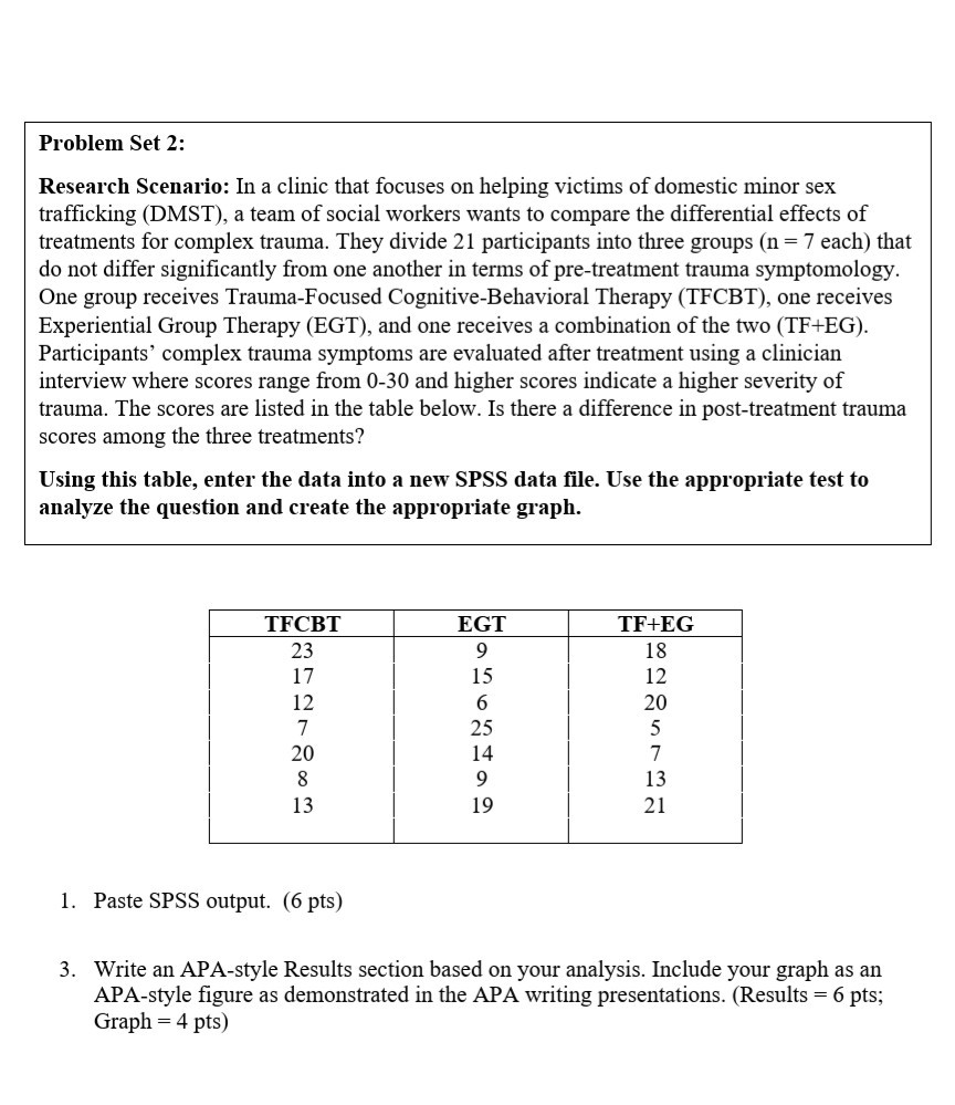 Solved SPSS CUMULATIVE ASSESSMENT 80 POINTS The following | Chegg.com