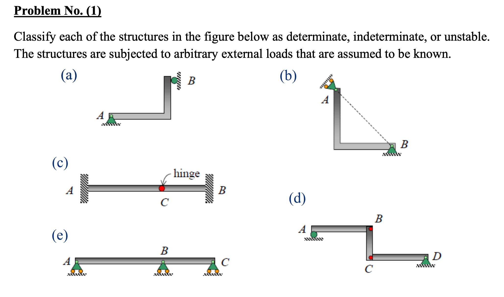 Solved Classify each of the structures in the figure below | Chegg.com