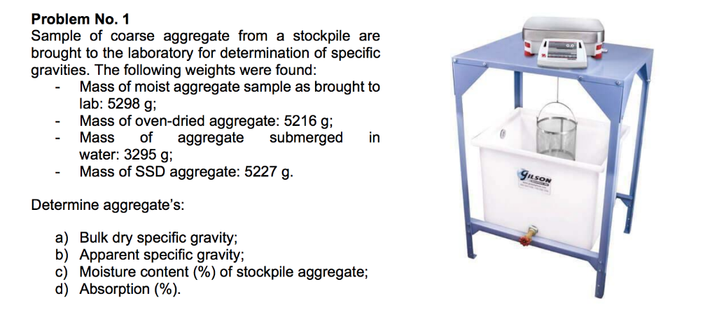 Solved Problem No. 1 Sample of coarse aggregate from a | Chegg.com