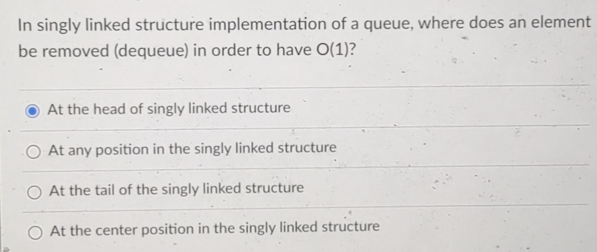 Solved When using the singly linked structure (shown in the | Chegg.com