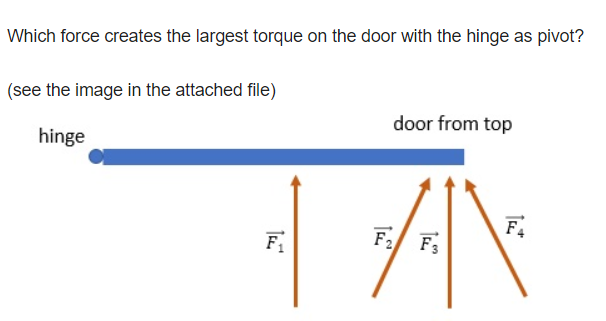 Solved Which force creates the largest torque on the door | Chegg.com
