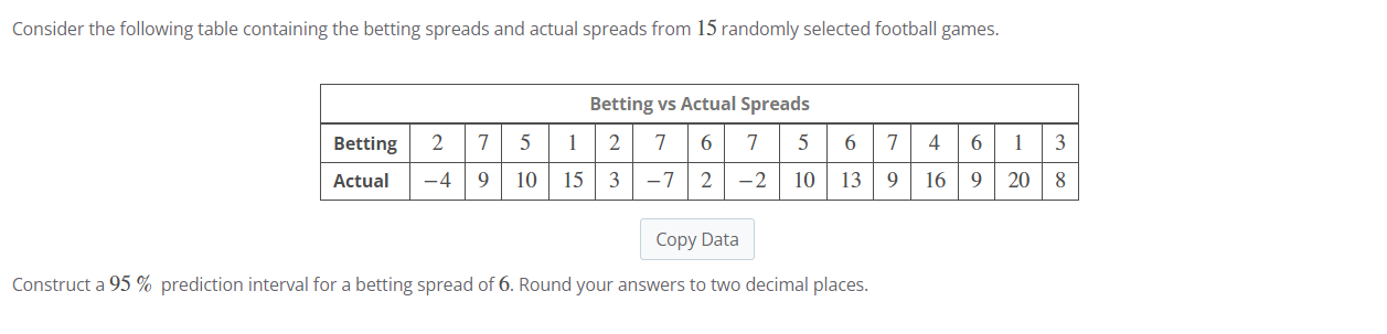 Solved Consider the following table containing the betting | Chegg.com