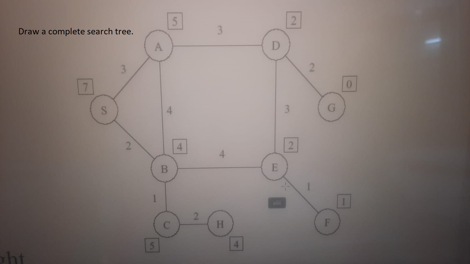 Draw a complete search tree | Chegg.com
