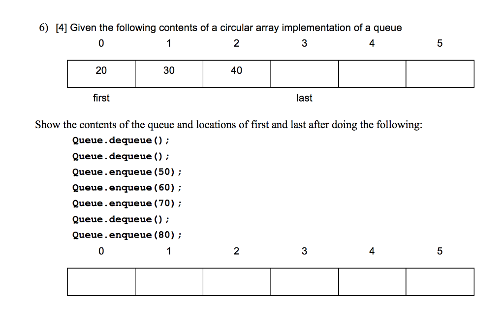 Solved 6) [4] Given the following contents of a circular | Chegg.com