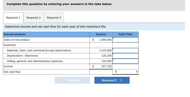 Solved Complete this question by entering your answers in | Chegg.com