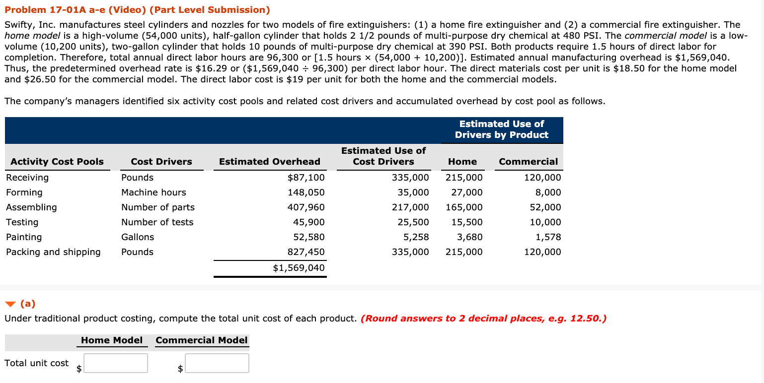 Solved Problem 17-01A a-e (Video) (Part Level Submission) | Chegg.com
