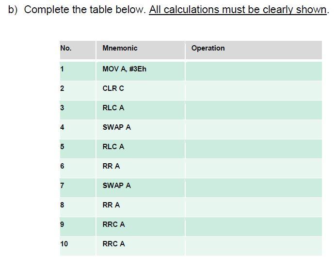 Solved b) Complete the table below. All calculations must be | Chegg.com