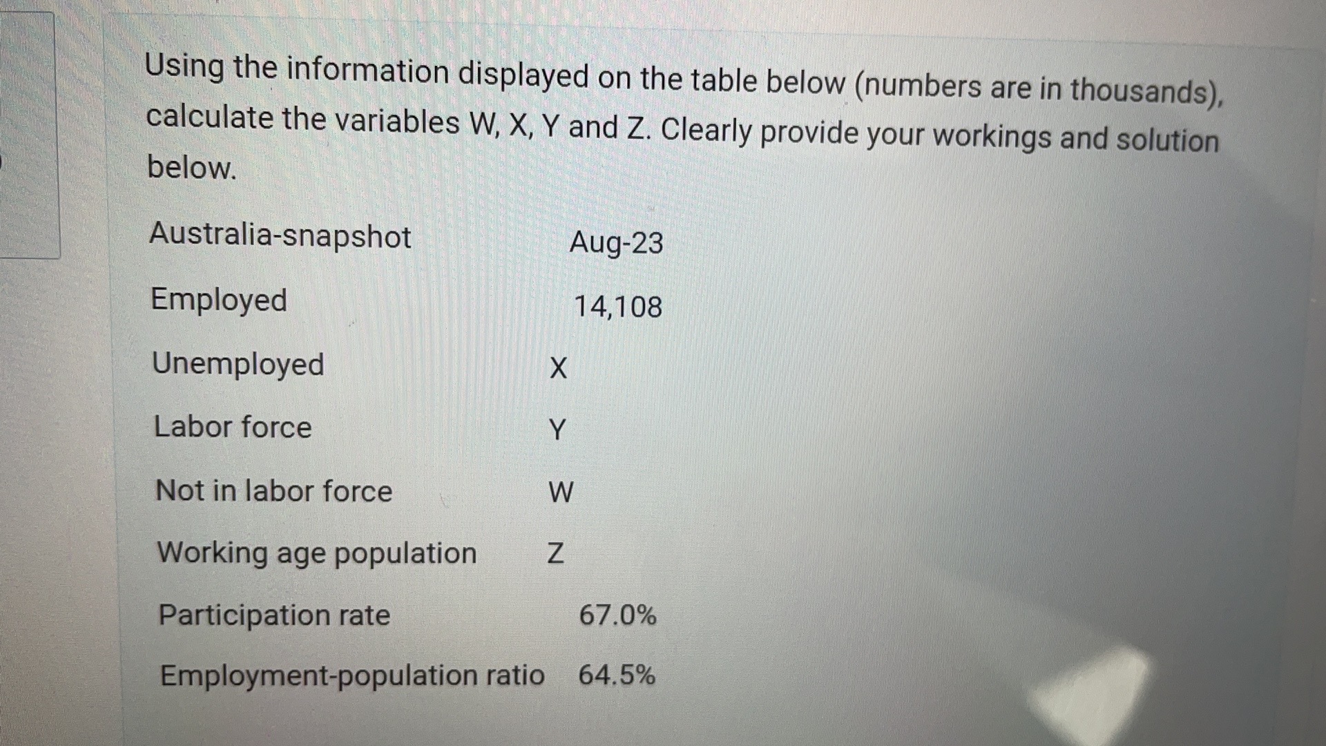 Solved Using the information displayed on the table below | Chegg.com