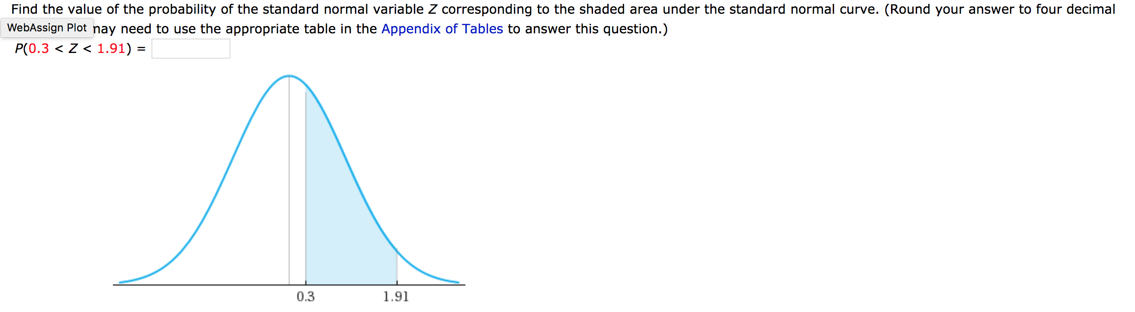 Solved Find the value of the probability of the standard | Chegg.com