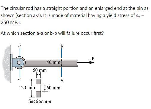 Solved The circular rod has a straight portion and an | Chegg.com