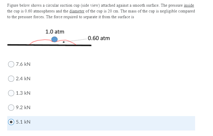 Solved Figure below shows a circular suction cup (side view) | Chegg.com