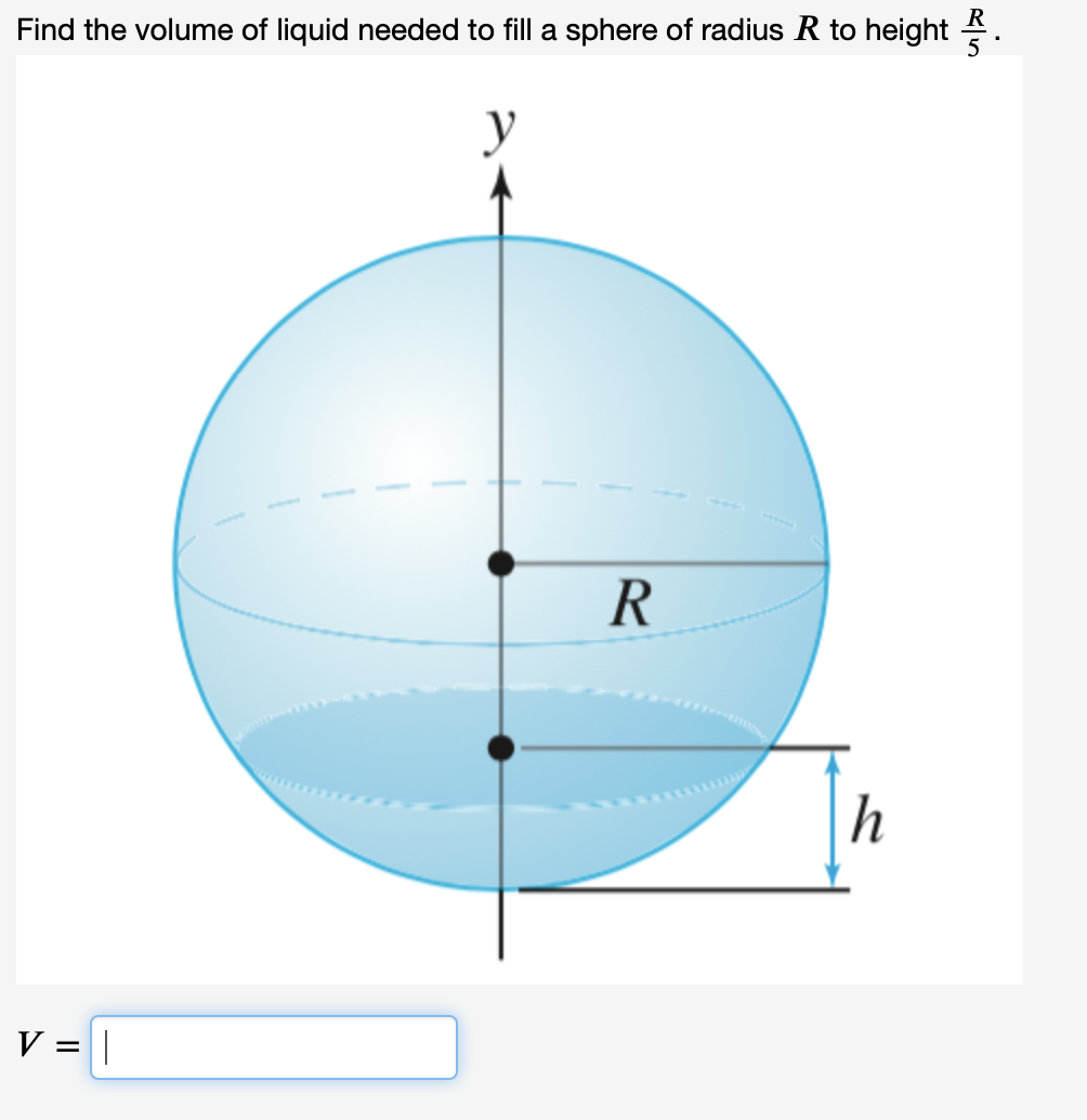 Solved Find the volume of liquid needed to fill a sphere of | Chegg.com