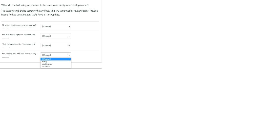 Solved What do the following requirements become in an | Chegg.com