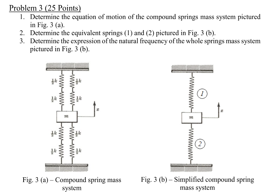 Solved Problem 3 (25 Points) 1. Determine the equation of | Chegg.com