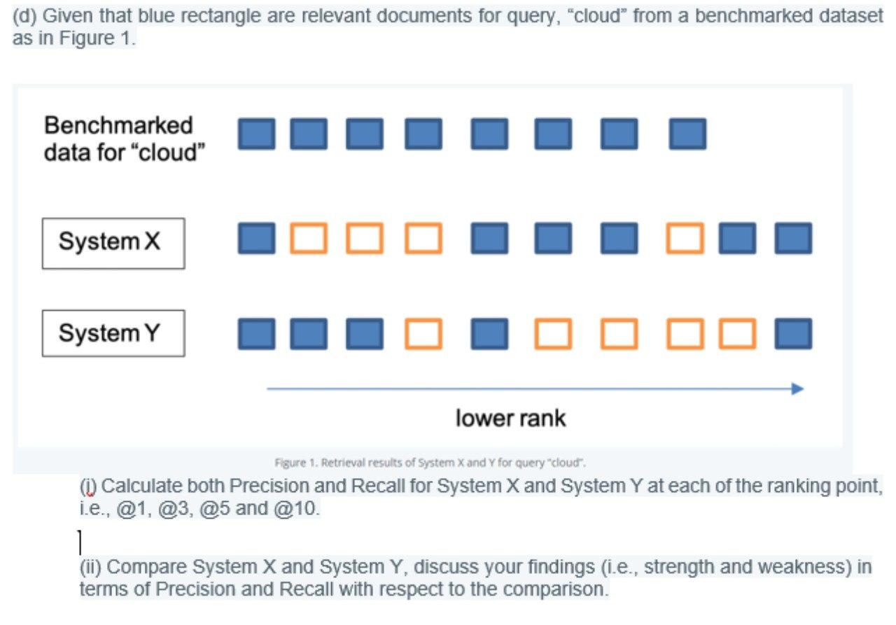 (d) Given that blue rectangle are relevant documents | Chegg.com