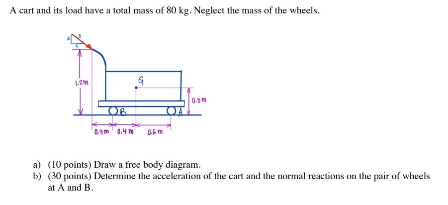 Solved A cart and its load have a total mass of 80 kg. | Chegg.com