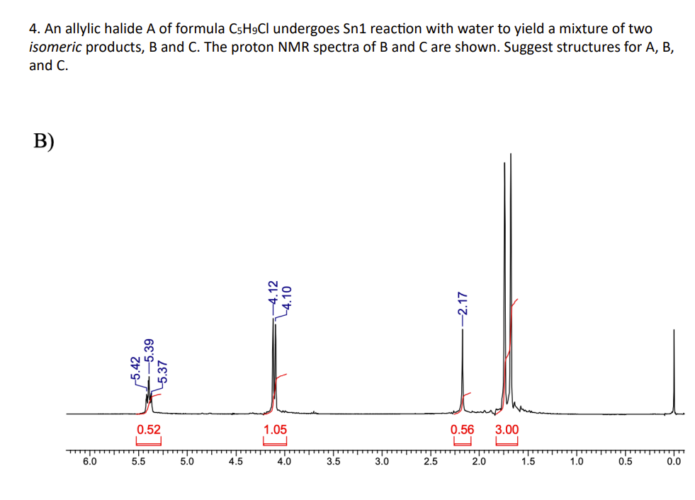 Solved 4. An allylic halide A of formula C5H9Cl undergoes | Chegg.com