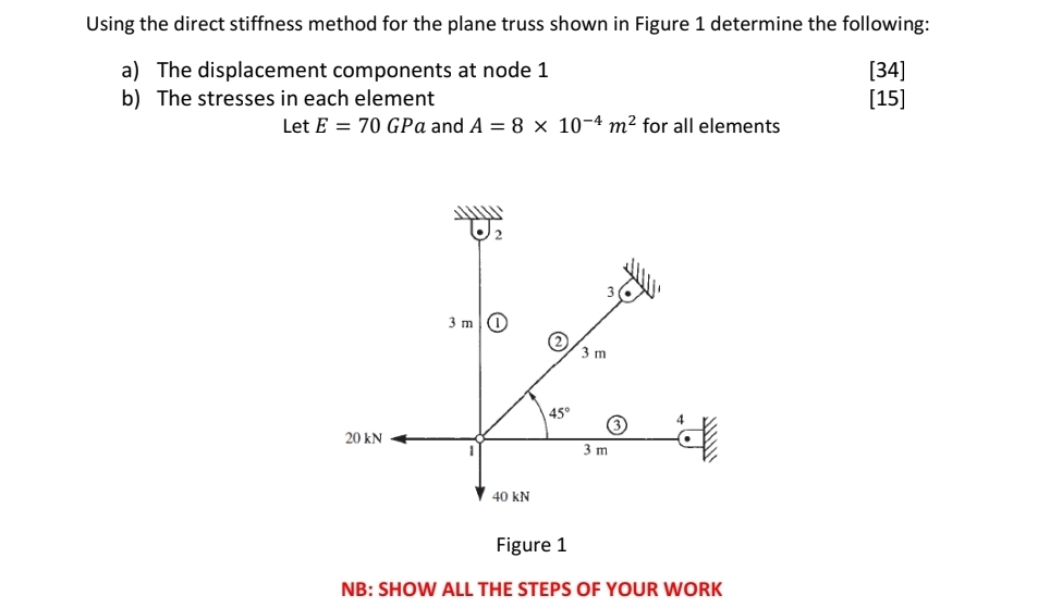 Solved Using the direct stiffness method for the plane truss | Chegg.com