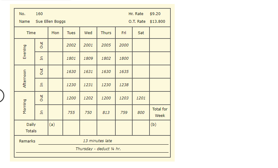 Solved Signature Gary A. Schneider company, time is recorded | Chegg.com