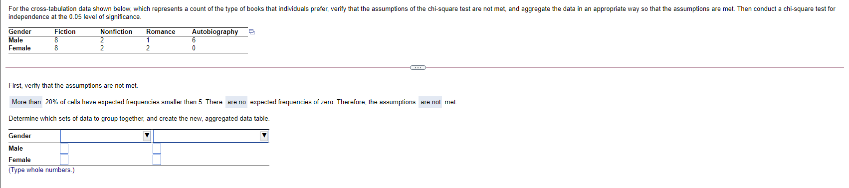 Solved For the cross-tabulation data shown below, which | Chegg.com