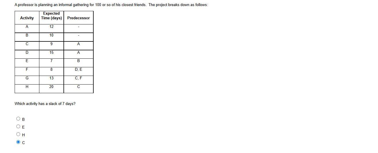 Solved A professor is planning an informal gathering for 100 | Chegg.com