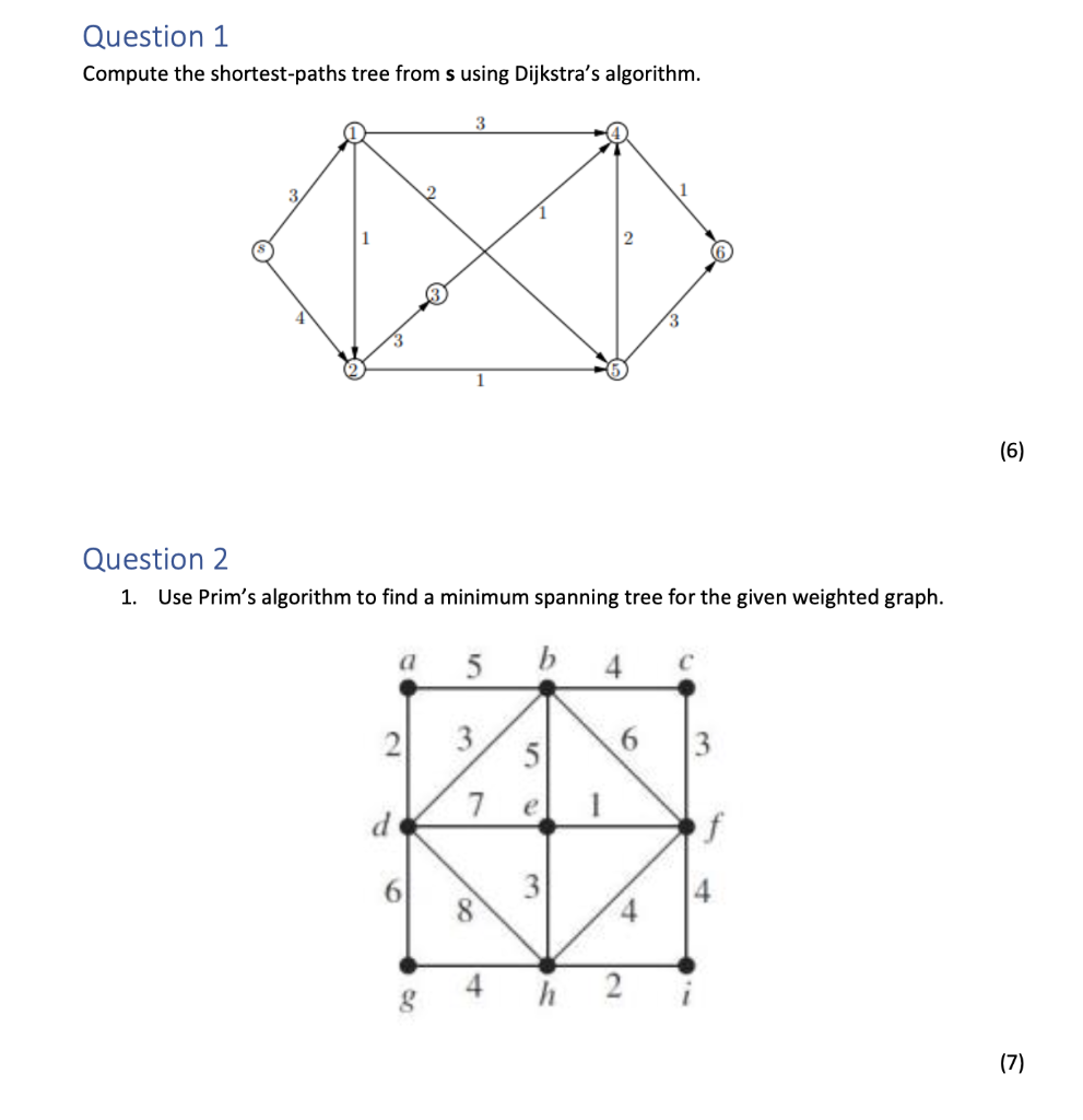 Solved Compute the shortest-paths tree from s using | Chegg.com