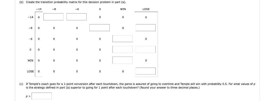 Solved In American football, touchdowns are worth 6 points. | Chegg.com