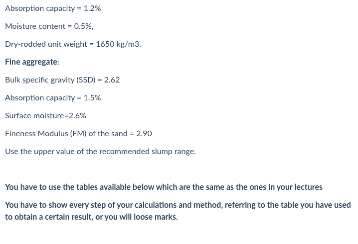 Solved Design a concrete mix to cast the following interior | Chegg.com