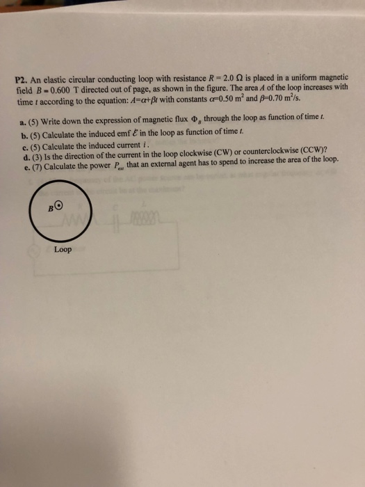 Solved P2. An elastic circular conducting loop with | Chegg.com
