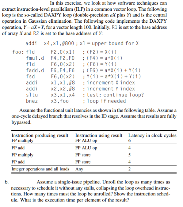 (Solved) : Exercise Look Software Techniques Extract Instruction Level Parallelism Ilp Common ...