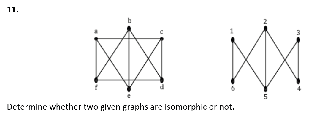 Solved 11. b 2 a с 3 Дики e 5 Determine whether two given | Chegg.com