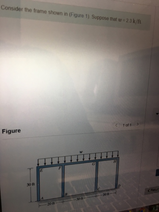 Solved Consider the frame shown in (Figure 1) Suppose that w | Chegg.com