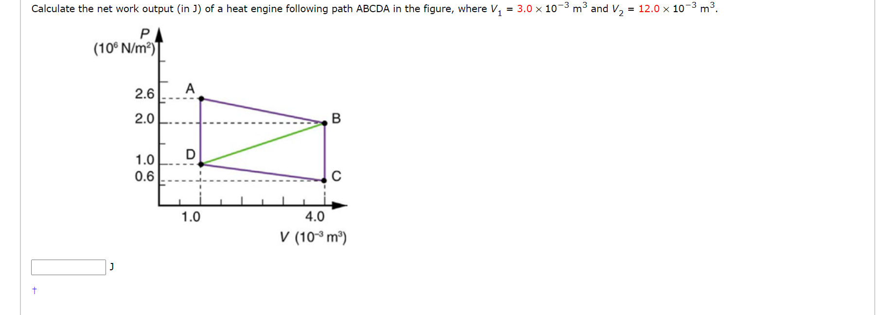 Solved -3 m3 Calculate the net work output (in J) of a heat | Chegg.com