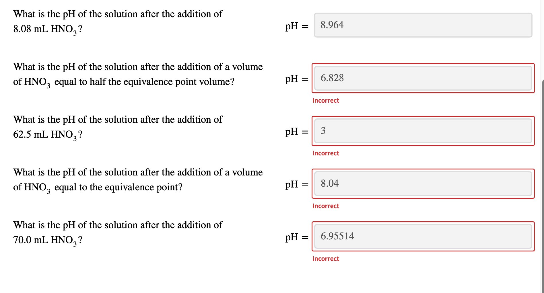 Solved Calculate the pH of the solution after the addition | Chegg.com