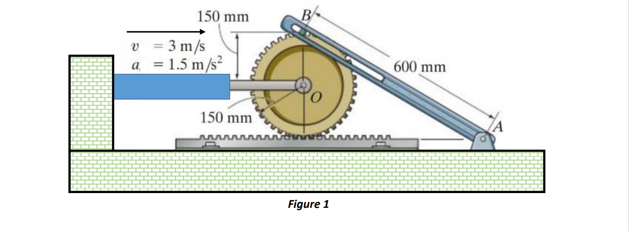 Solved 1. The slotted link AB is driven by the peg B that | Chegg.com
