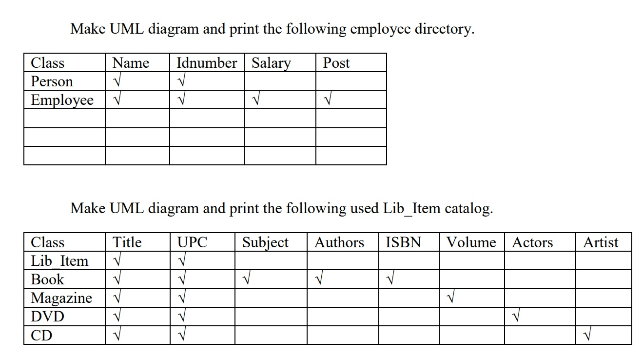 Solved Make UML diagram and print the following employee | Chegg.com