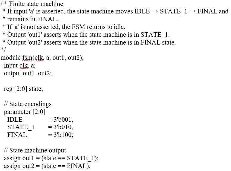 Solved Draw the corresponding FSM State Transition Diagram | Chegg.com